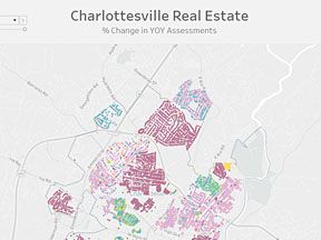 Open Charlottesville Hub